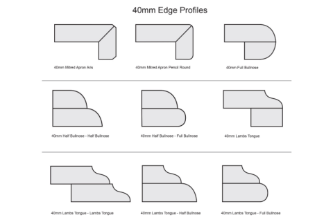 Edge Profiles for Stone Benchtops - Stone Benchtops Direct